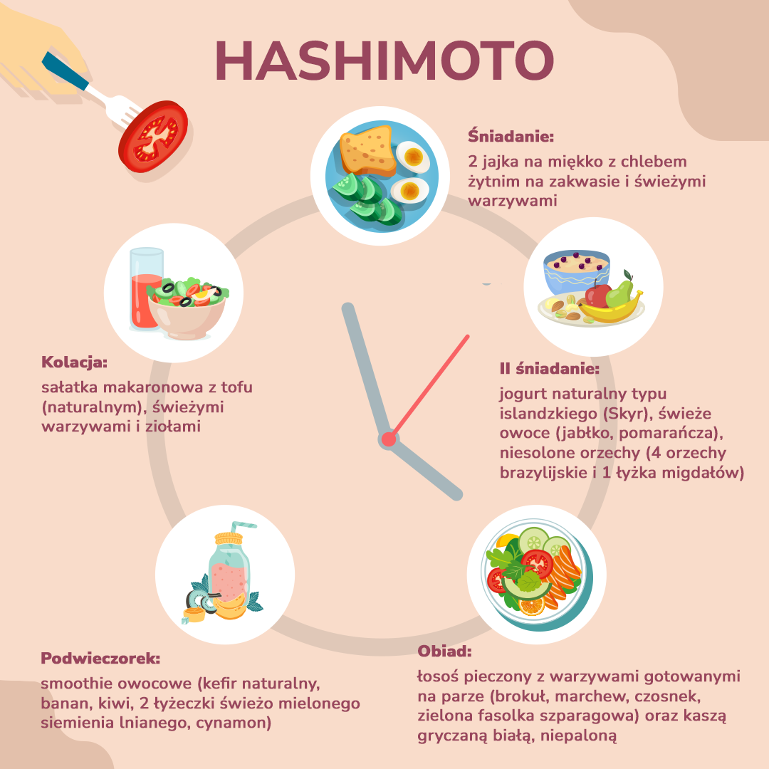 Dieta przy Hashimoto – jak komponować jadłospis?